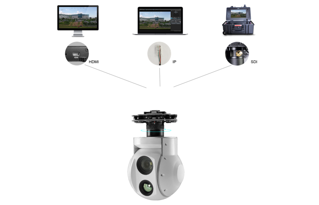 U30TIR 30x Zoom EO & IR Dual Sensor Object Tracking Camera - Airmobi UAV